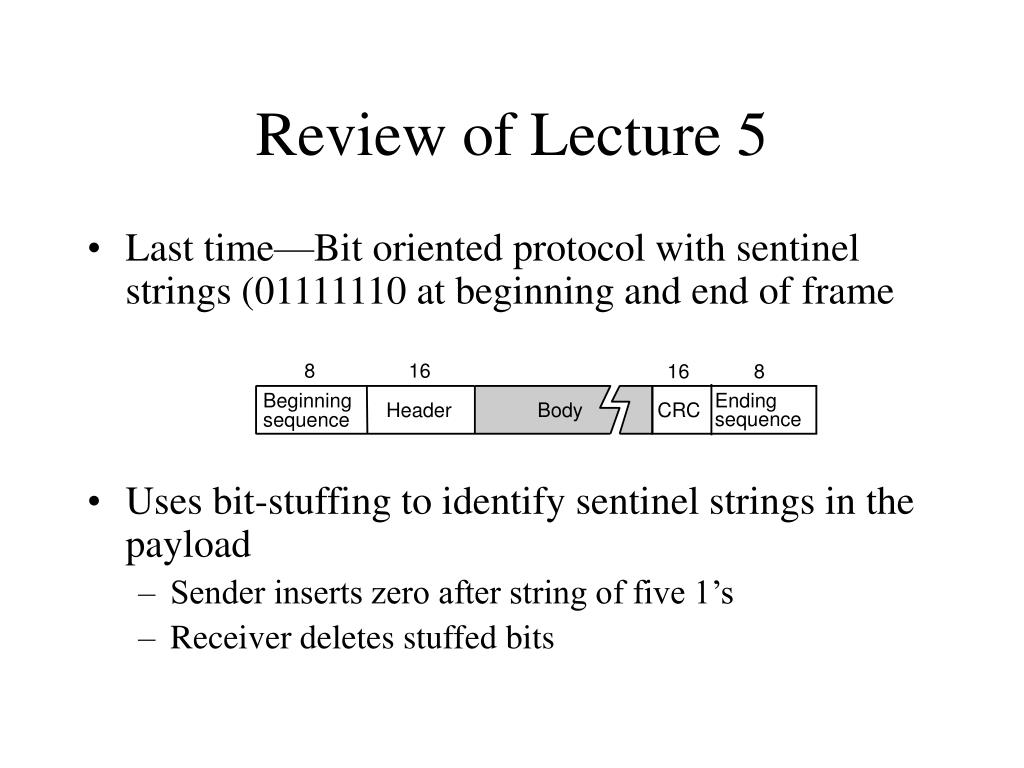 Ppt Lecture 6 Framing And Error Detection Data Link Layer Functions Powerpoint Presentation