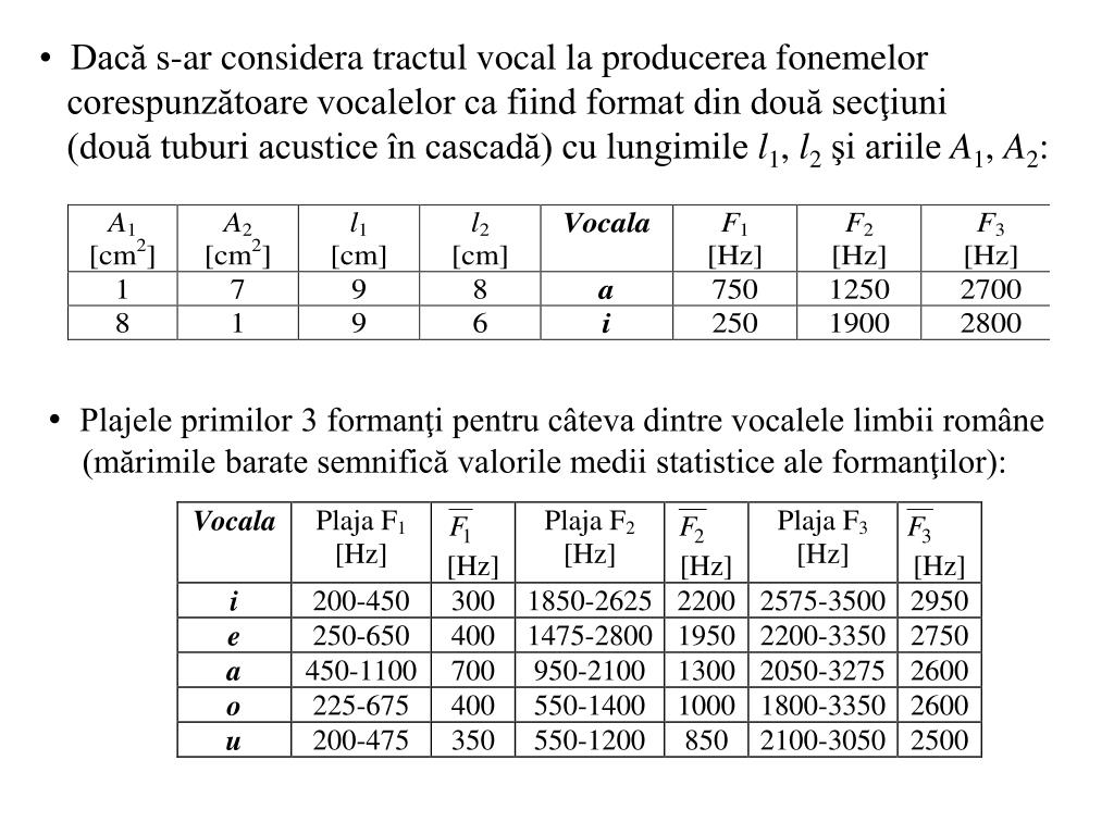 PPT - 1. INTRODUCERE ÎN PRELUCRAREA SEMNALULUI VOCAL PowerPoint ...