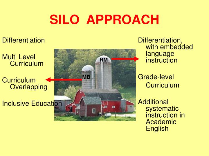 PPT - Pedagogical Similarities & Differences: ED 370 & GSL 547 ...