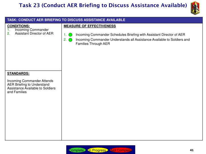PPT - Change of Command Brief PowerPoint Presentation - ID:3774376