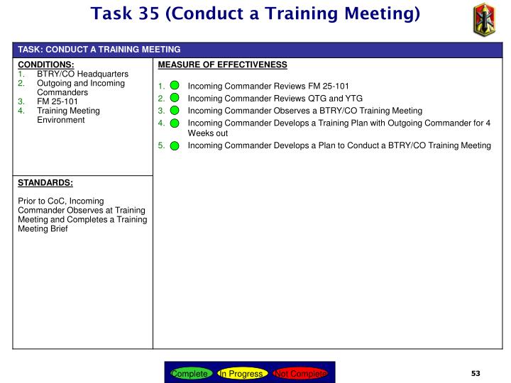 PPT - Change of Command Brief PowerPoint Presentation - ID:3774376