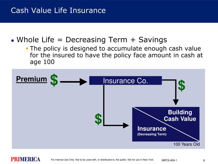 PPT - Crusade Fundamentals PowerPoint Presentation - ID:3774760