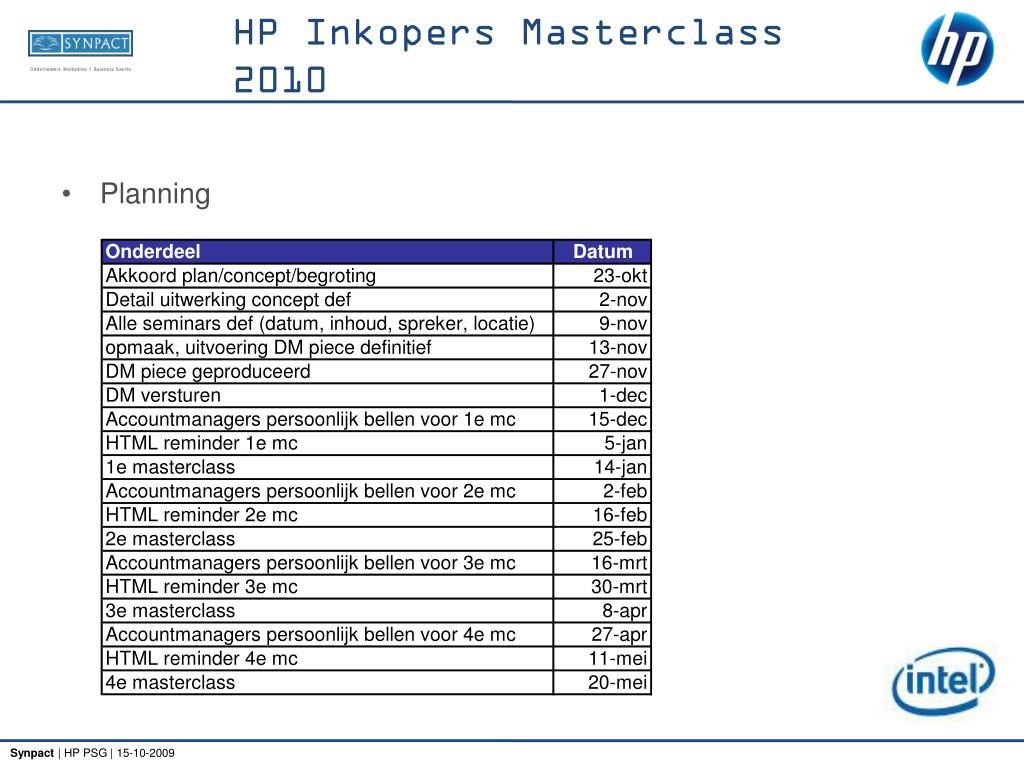 PPT - M A S T E R C L A S S 2 0 1 0 Inkoopstrategie voor professionals ...