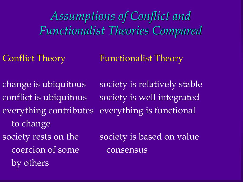 Conflict theory vs structural functionalism - golfpromotion Conflict theory vs structural functionalism - golfpromotion