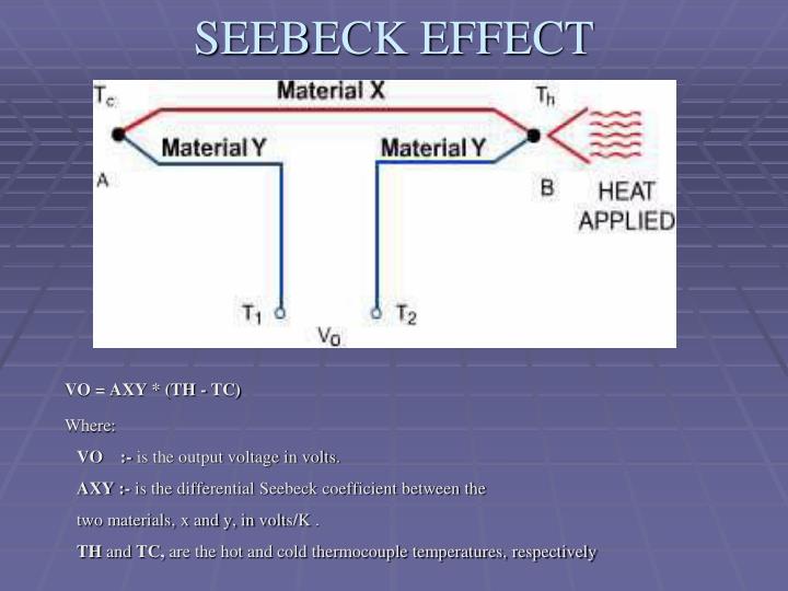 PPT - THERMOELECTRIC COOLING PowerPoint Presentation - ID:3777549