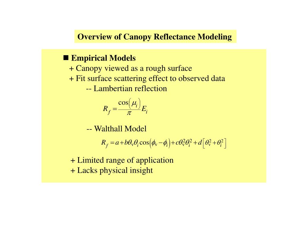 PPT - A Coupled Leaf/Canopy Turbid Medium Radiative Transfer Model ...