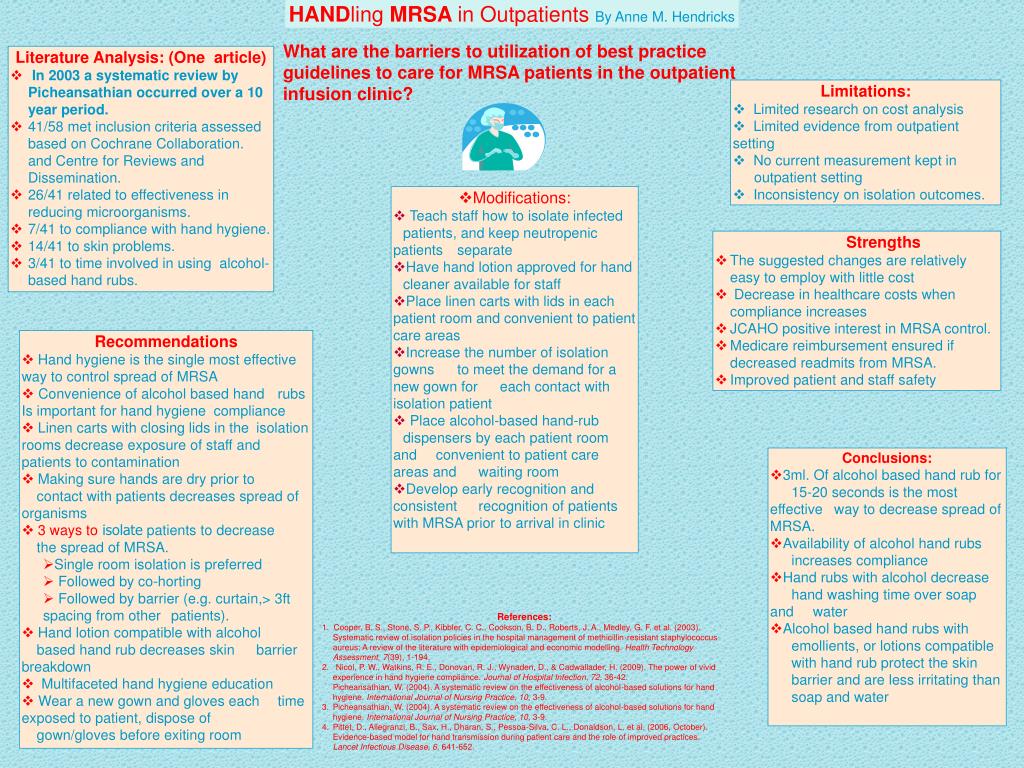 PPT - HAND ling MRSA in Outpatients By Anne M. Hendricks PowerPoint ...