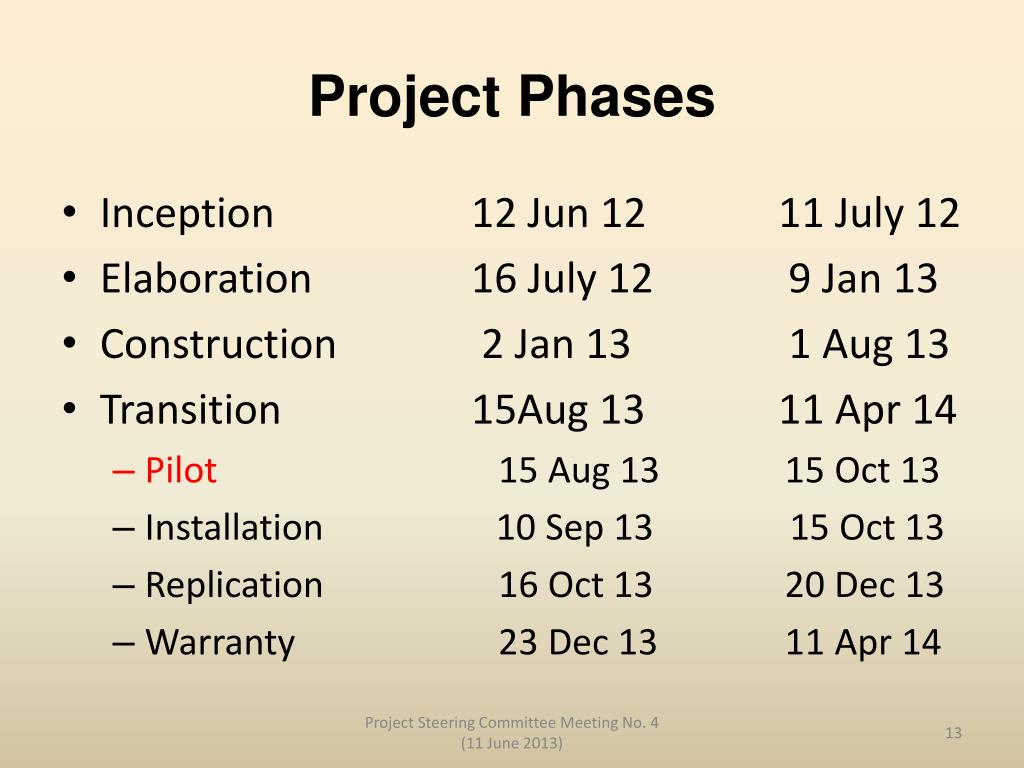 PPT - Project Steering Committee Meeting No. 5 18 th September 2013 ...
