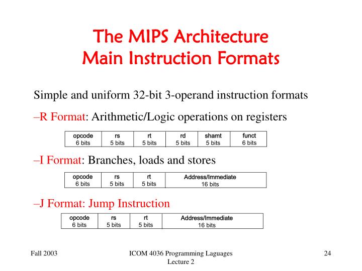 PPT - Low-Level Programming PowerPoint Presentation - ID:3779095