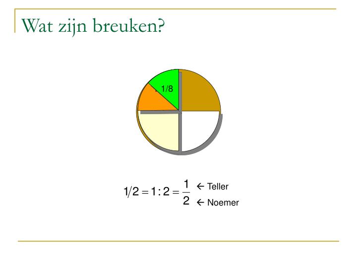 PPT - Breuken Procenten PowerPoint Presentation - ID:3779439
