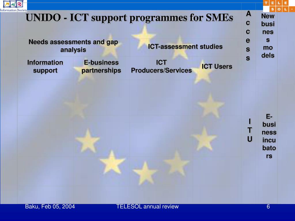 PPT - Drs. Hans Pruim Chief Business Partnerships and Information ...