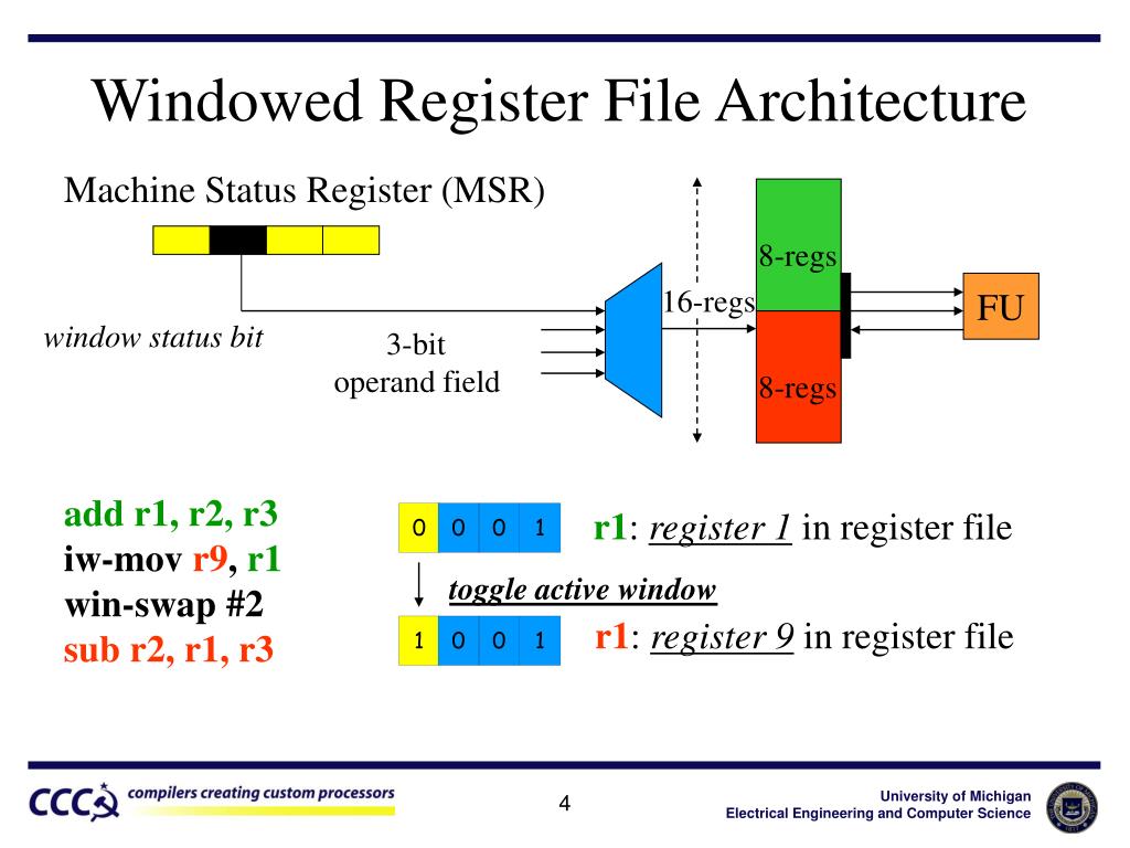 PPT - Rajiv A. Ravindran, Robert M. Senger, Eric D. Marsman Ganesh S ...