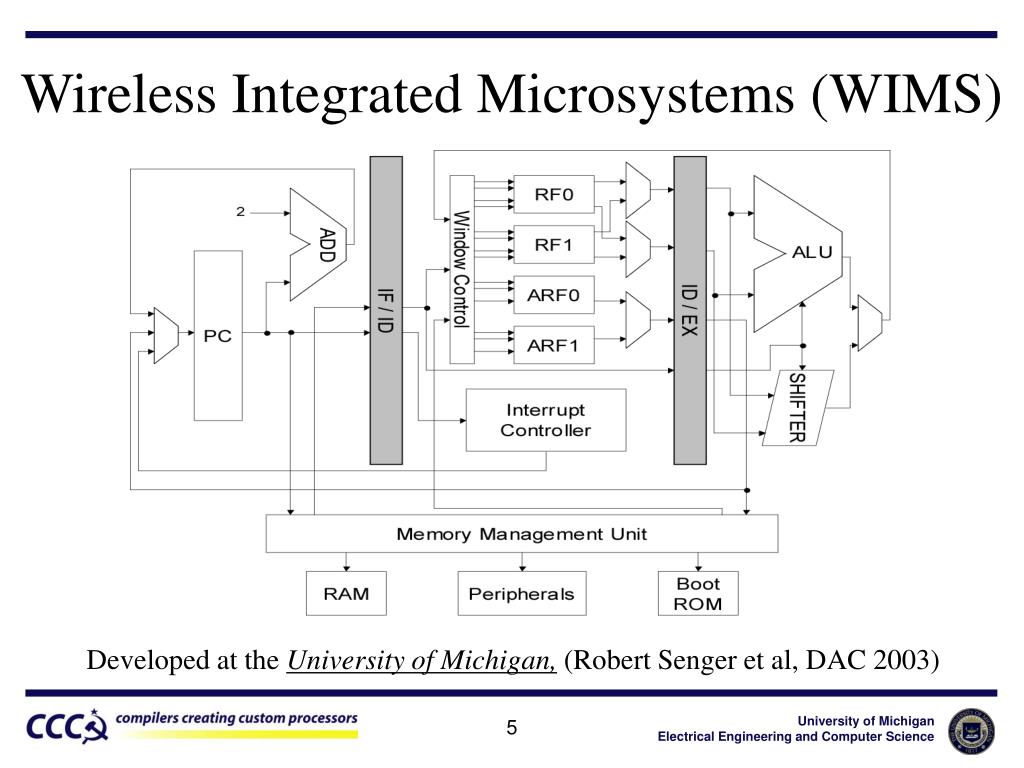 PPT - Rajiv A. Ravindran, Robert M. Senger, Eric D. Marsman Ganesh S ...