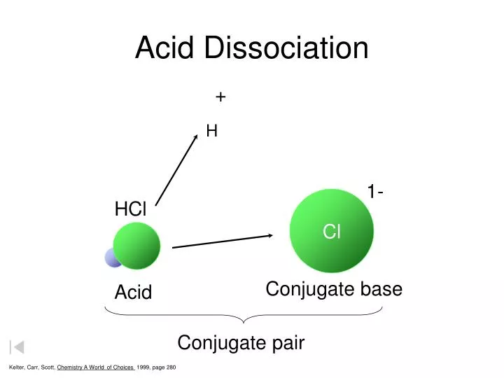 PPT - Acid Dissociation PowerPoint Presentation, free download - ID:3780130