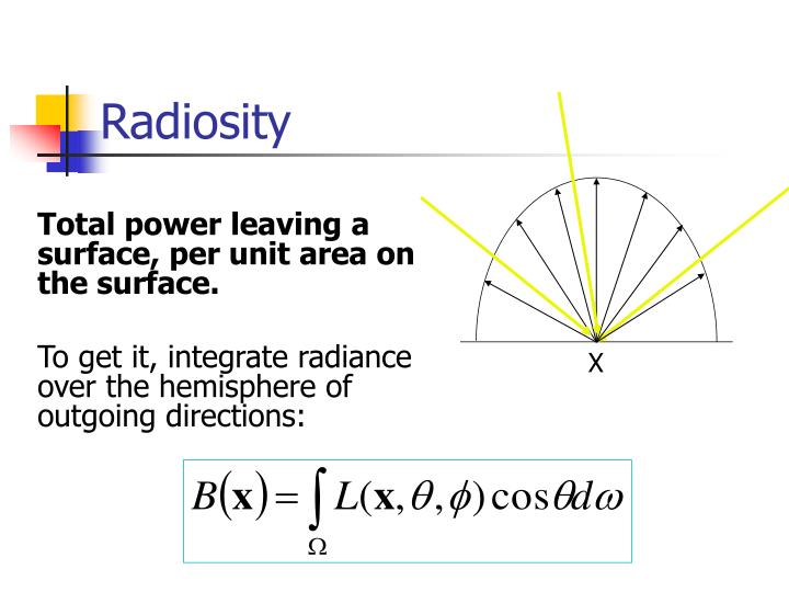 PPT - Rendering & Reconstructing Under Complex BRDF ’ s PowerPoint ...