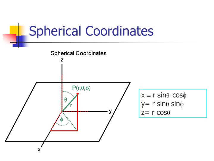 PPT - Rendering & Reconstructing Under Complex BRDF ’ s PowerPoint ...