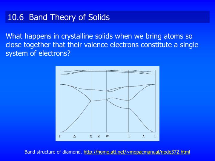 PPT - The Solid State Band Theory of Solids PowerPoint Presentation ...
