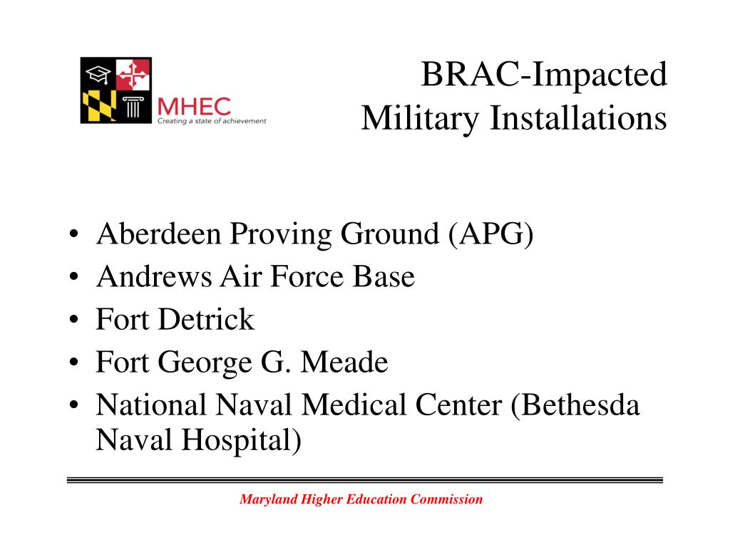 PPT - BRAC Higher Education Investment Fund Technical Assistance ...