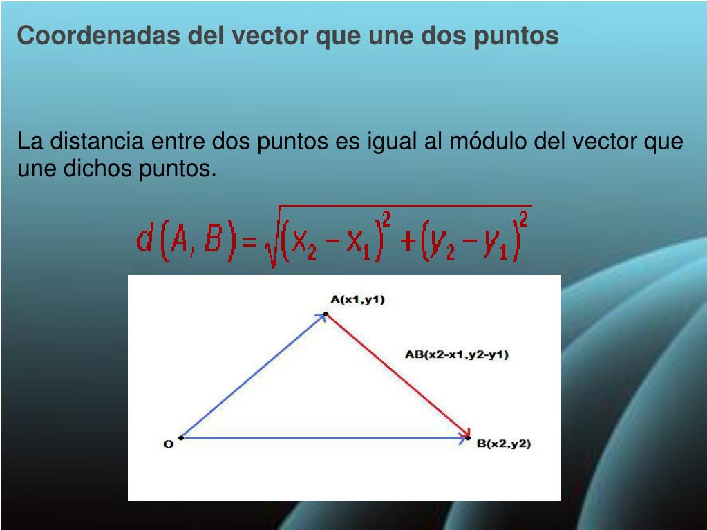 PPT - PUNTOS Y VECTORES EN EL PLANO PowerPoint Presentation, free ...