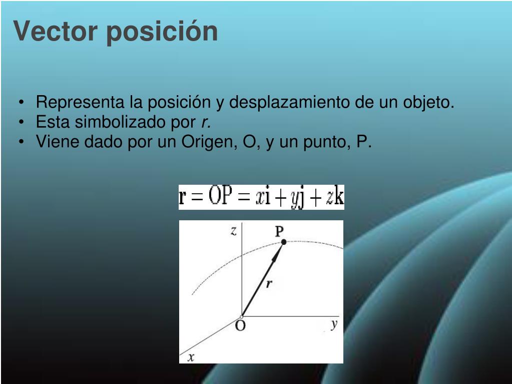 PPT - PUNTOS Y VECTORES EN EL PLANO PowerPoint Presentation, free ...