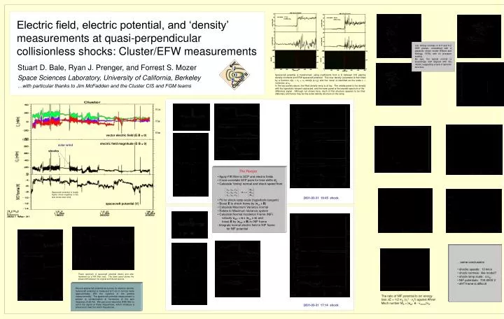 PPT - Stuart D. Bale, Ryan J. Prenger, and Forrest S. Mozer PowerPoint ...