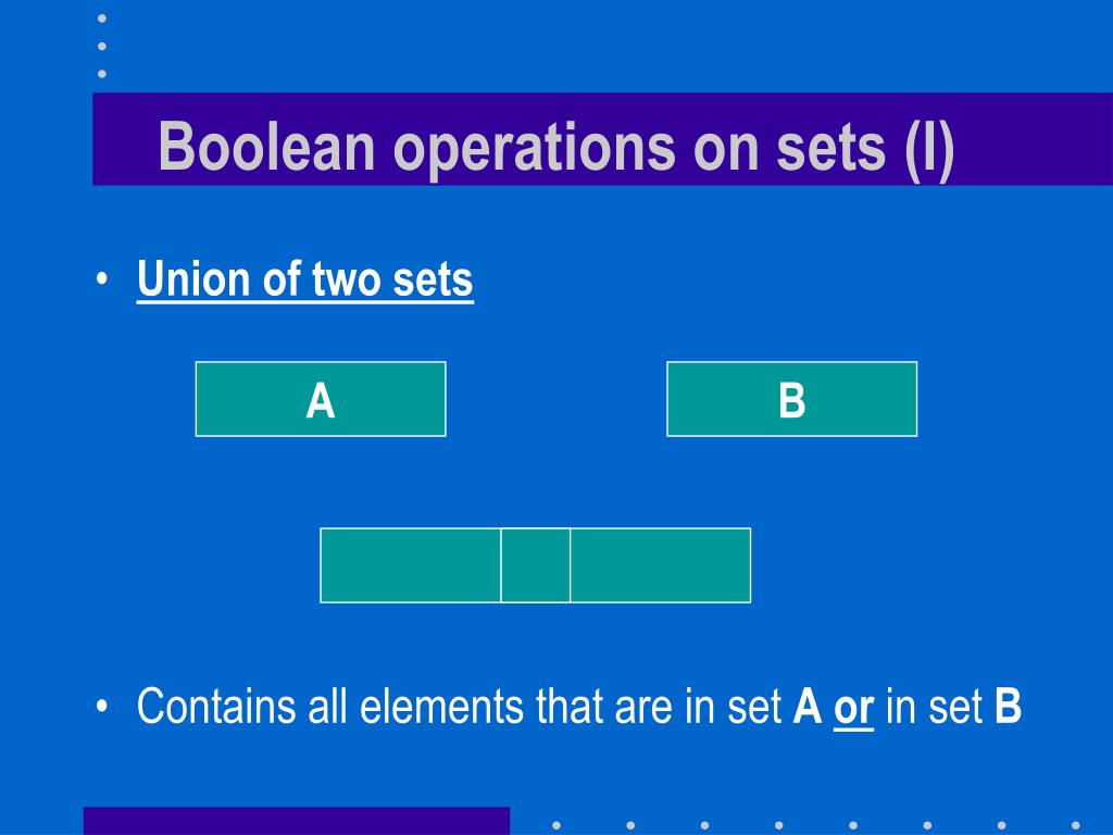 Ppt Cosc 1306—computer Science And Programming Python Tuples Sets And Dictionaries Powerpoint