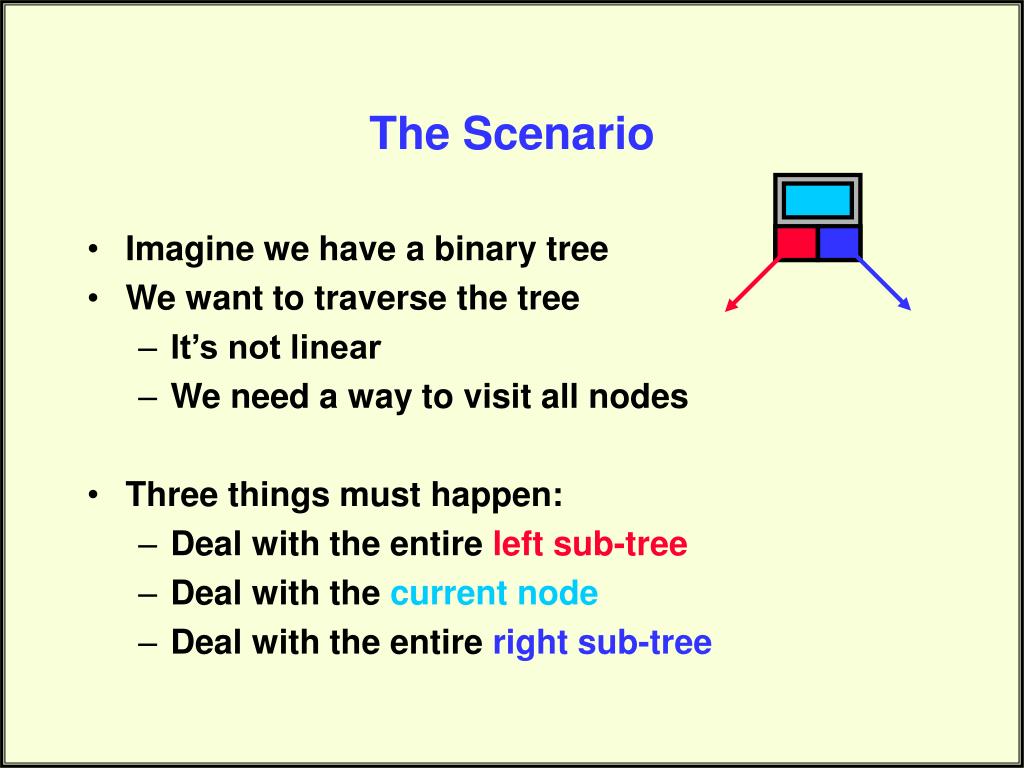 Ppt Traversing A Binary Tree Binary Search Tree Insertion Deleting From A Binary Search Tree