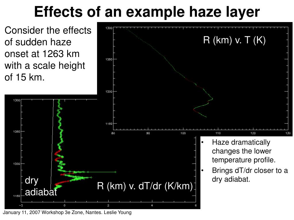 PPT - Pluto Occultation Study 2006: Geometric Solution & Atmospheric ...