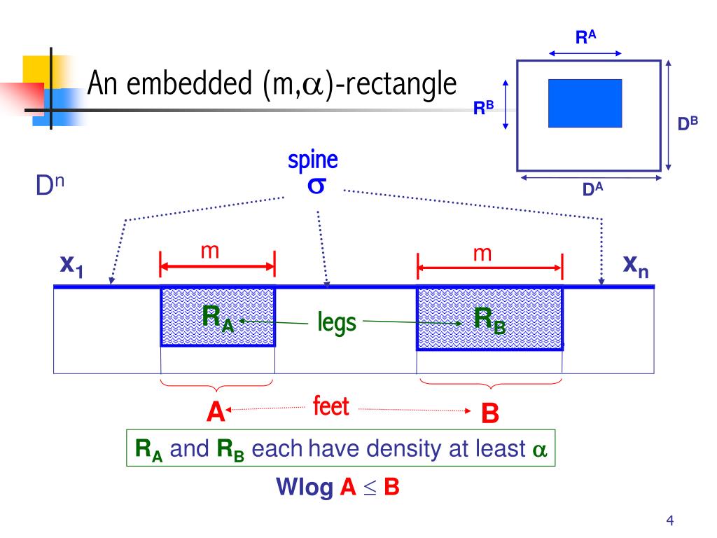 PPT - Techniques for Time-Space Tradeoff Lower Bounds for Branching ... PPT - Techniques for Time-Space Tradeoff Lower Bounds for Branching ...