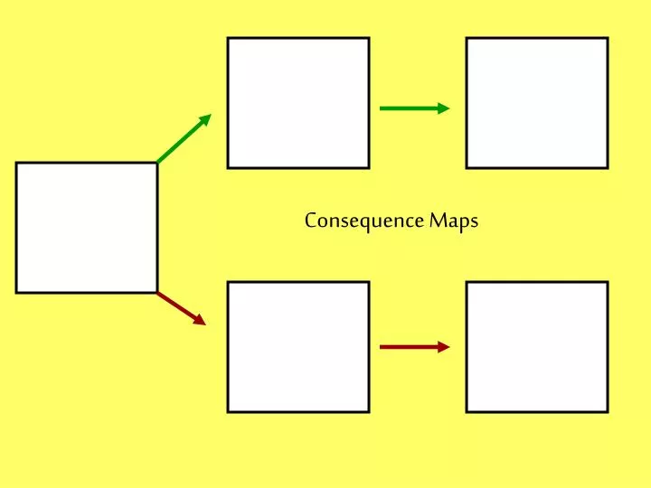 PPT - Consequence Maps PowerPoint Presentation, free download - ID:3783269