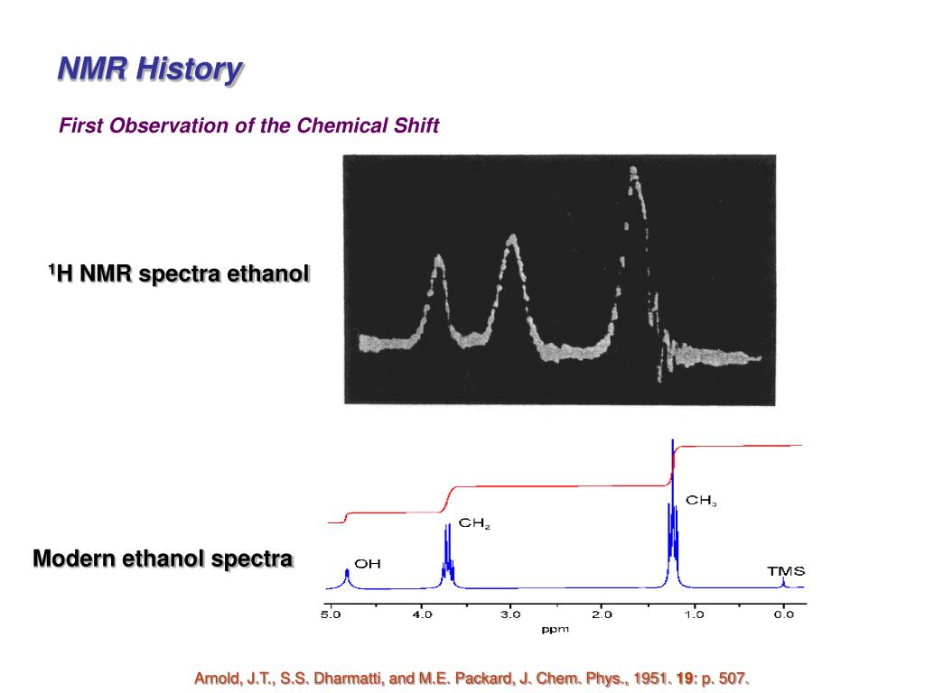 PPT - Nuclear Magnetic Resonance (NMR) PowerPoint Presentation, free ...