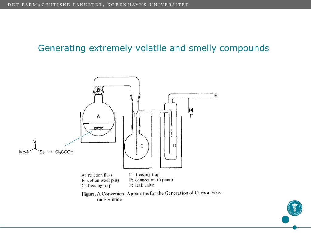 PPT - Nicolai Stuhr-Hansen Chemical Biology Institute for Medicinal ...