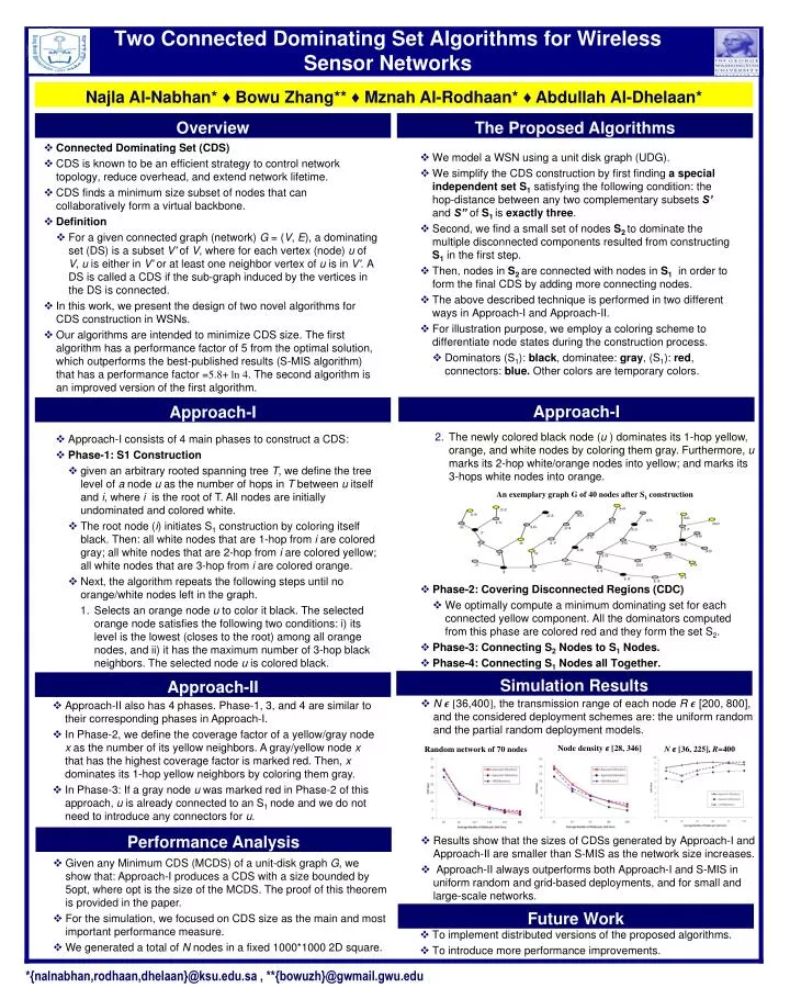 Ppt Two Connected Dominating Set Algorithms For Wireless Sensor Networks Powerpoint