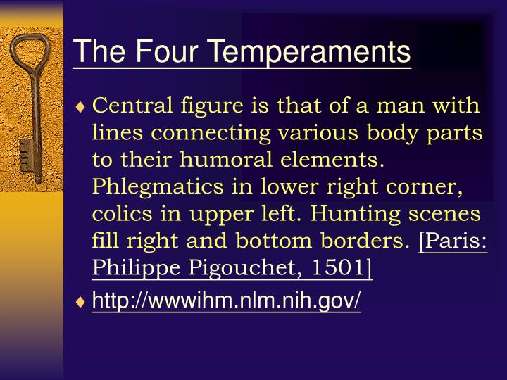 PPT - Medicine in the Middle Ages PowerPoint Presentation - ID:3787015