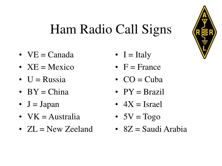 PPT - WELCOME TO Radio Merit Badge PowerPoint Presentation - ID:3787173