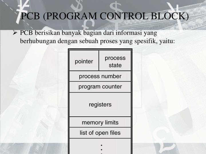 PPT - MANAJEMEN PROSES Sistem Operasi PowerPoint Presentation - ID:3787450
