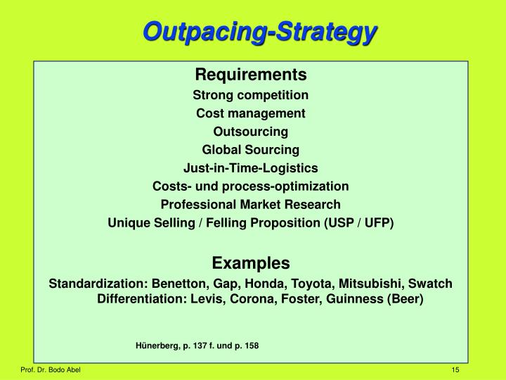 PPT - Market Entry Options Ansoff‘s Market Growth Matrix Timing ...