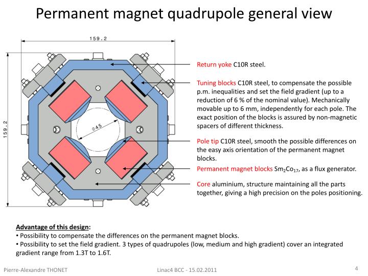 PPT - PERMANENT MAGNET QUADRUPOLE FOR THE LINAC 4 CCDTL PowerPoint ...