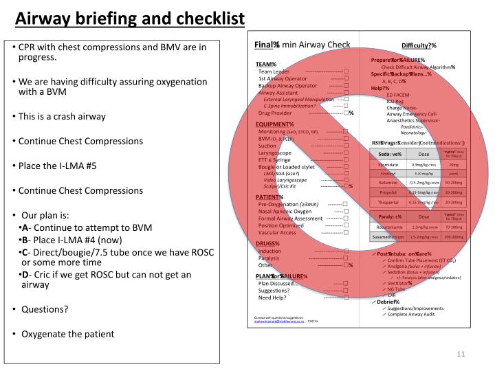 PPT - #3 Intro to EM Airway Management- Assessment and SupraGlottic ...