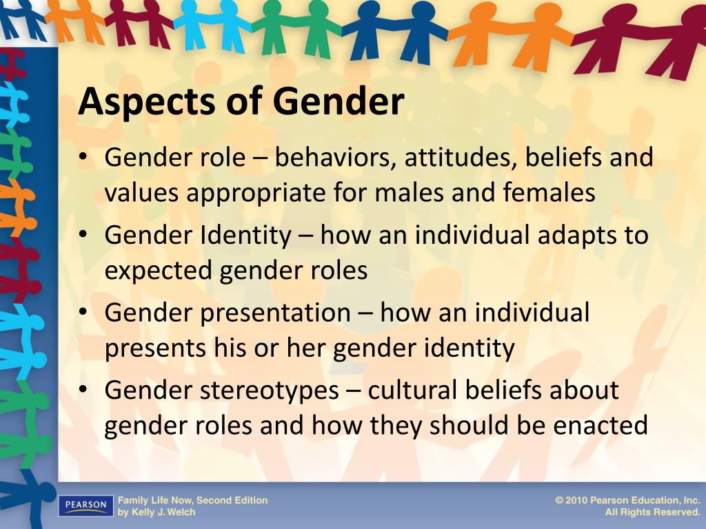 Ppt Chapter 4 Gender In Todays Society Powerpoint Presentation