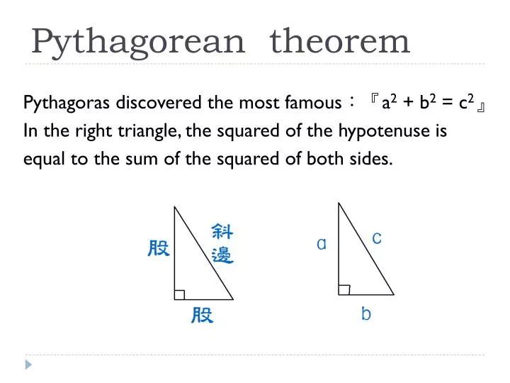 Pythagoras Theorem Proof Ppt