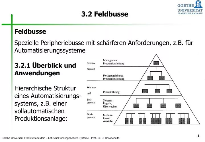 PPT - 3.2 Feldbusse PowerPoint Presentation, free download - ID:3792185