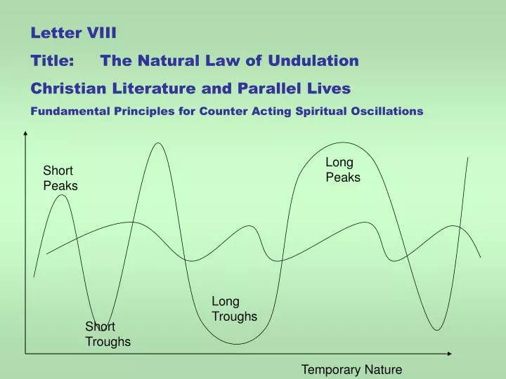 PPT - Letter VIII Title: The Natural Law of Undulation Christian ...