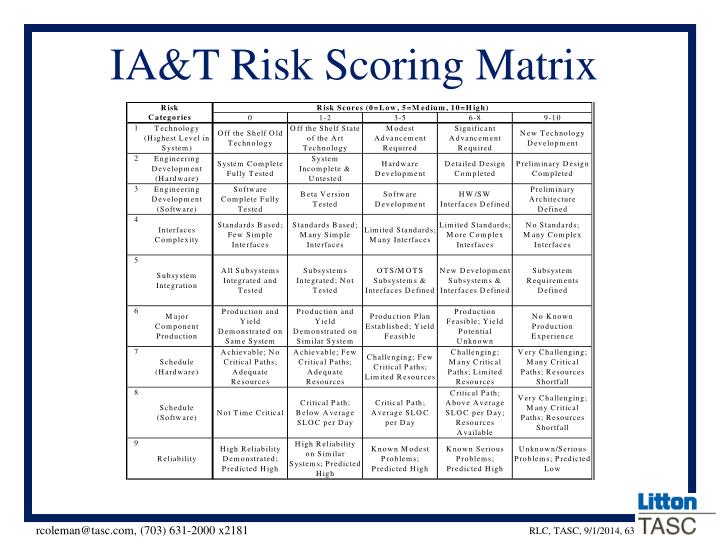 PPT - Risk In Cost Estimating PowerPoint Presentation - ID:3792448