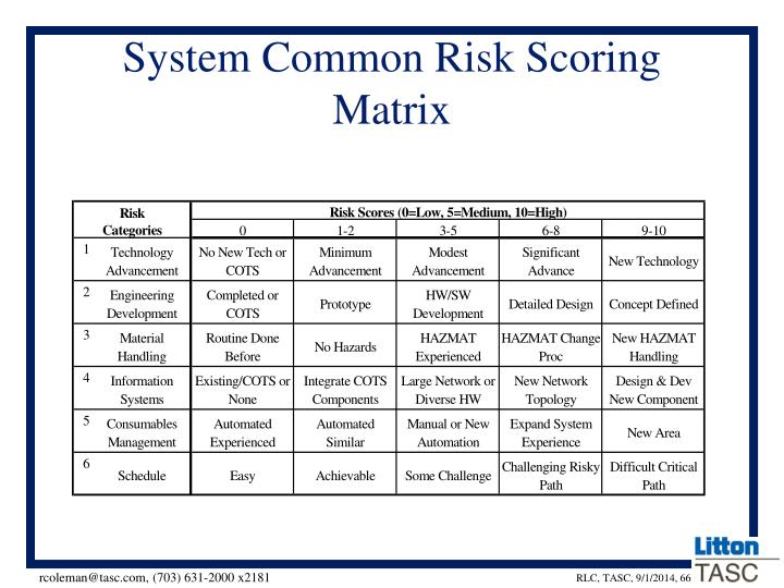PPT - Risk In Cost Estimating PowerPoint Presentation - ID:3792448