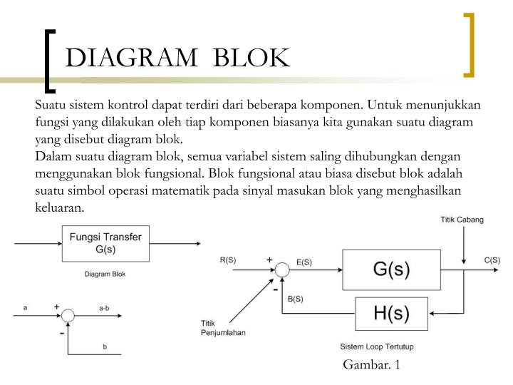 PPT - FUNGSI ALIH DAN DIAGRAM BLOK PowerPoint Presentation - ID:3793125