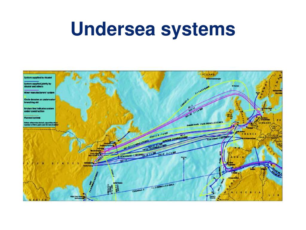 PPT - Fiber Optic Communications Technology Course Outline PowerPoint ...