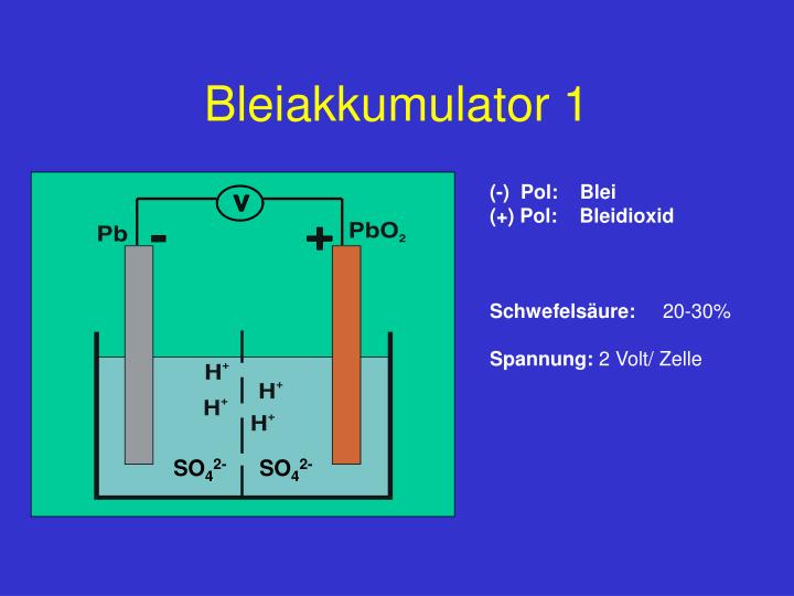PPT - Elektrochemie PowerPoint Presentation - ID:3794998