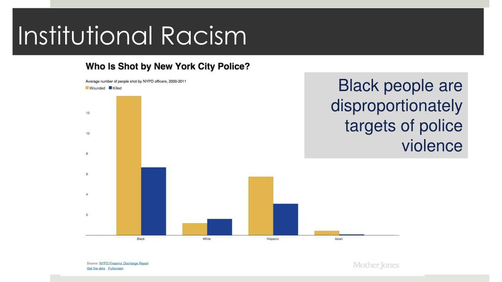 PPT - BLACK LIVES MATTER We stand with Ferguson PowerPoint Presentation ...