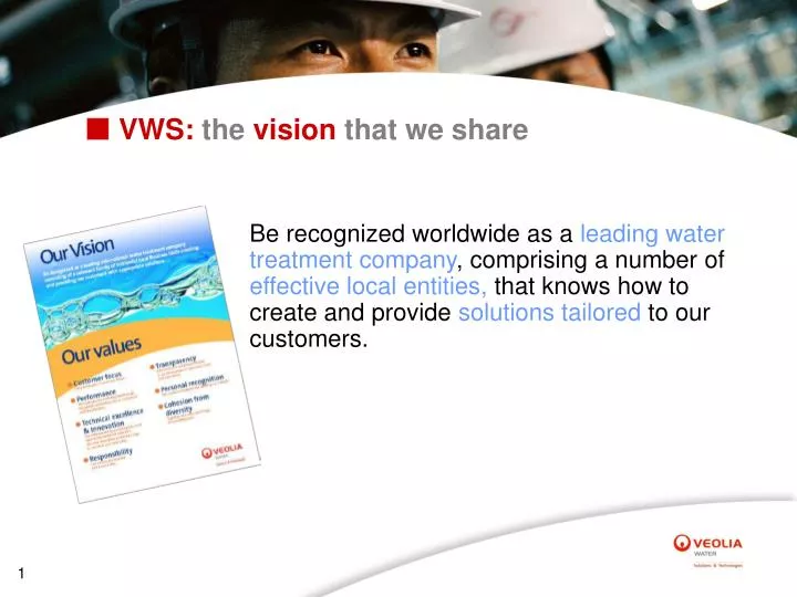PPT - VWS: the vision that we share PowerPoint Presentation, free ...